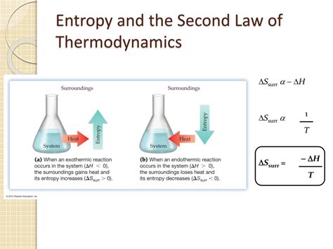 Ppt Chapter 16 Thermodynamics Entropy Free Energy And Equilibrium