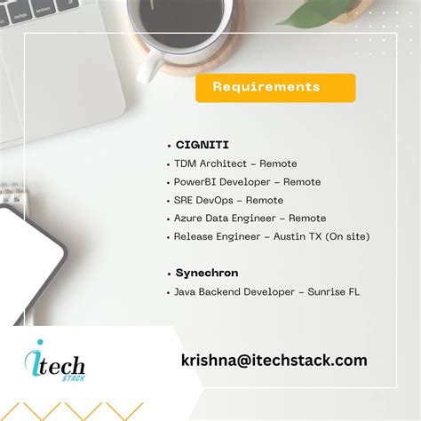 Krishna S On Linkedin Hiring W2 Developers Hiring