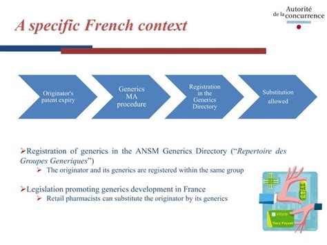 Disparagement Against Generics Ppt
