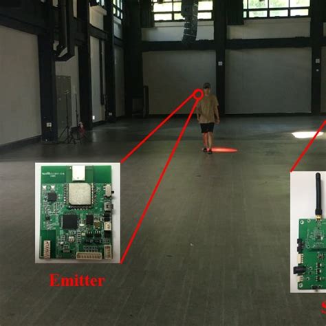 The UWB RTLS Tracking Experiment Scenario Download Scientific Diagram