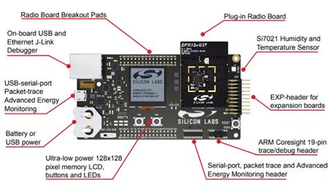 Efr32xg27 Pro Kits Xg27 Pk601xa Silicon Labs Mouser