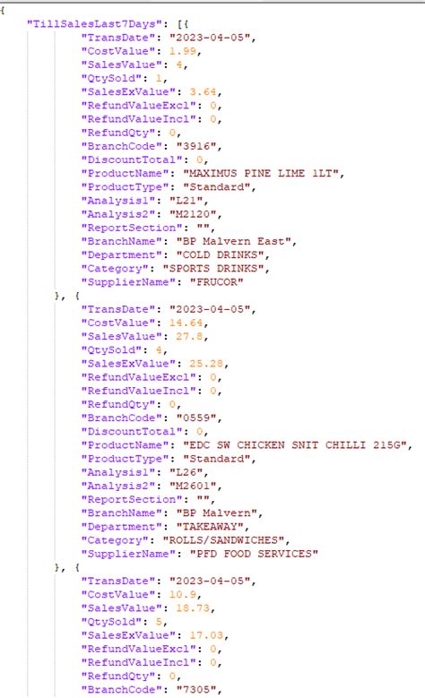 Workflow Runs Successfully In Local But Fails In Cloud Questions
