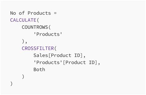 Powerbimasterclass Powerbi Dataanalytics Datascience Datavisualization Dataviz