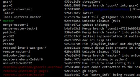 How To Color The Git Console Stack Overflow