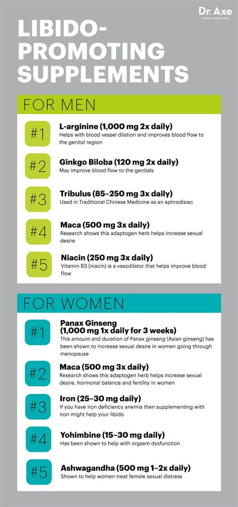 Natural Ways To Improve Female Sex Drive Lariqemin