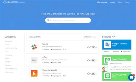 Api Marketplace Rapidapi Raises 35 Million Grove Ventures