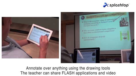 Splashtop Classroom Introduction Youtube