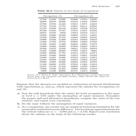 Compute The Test Statistic And Report Your Conclusion