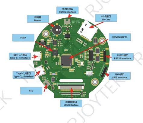TFT LCD Manufacturing Principle And Process Introduction RJY Display