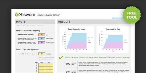 find your perfect sales goals with this handy spreadsheet yesware blog