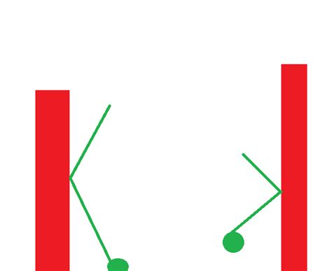 Math Java Game Programming Angles Stack Overflow