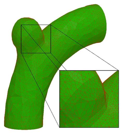 Simulation Domain And Border Representation For A 2d Fe Mesh B 3d