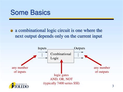 PPT CSET 4650 Field Programmable Logic Devices PowerPoint Presentation ID 307691