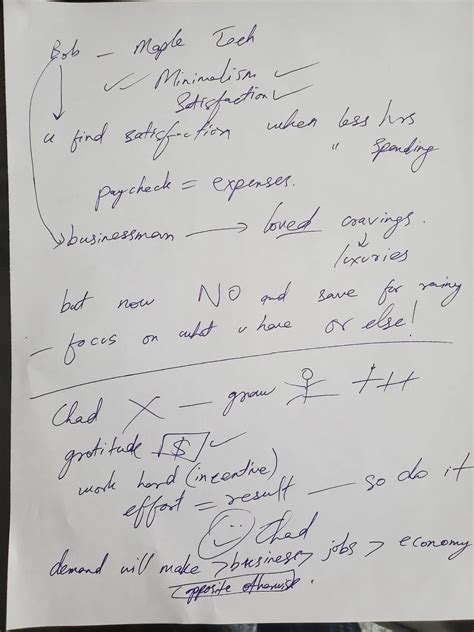 Learn The Art Of Celpip Listening Note Taking Hzad Education