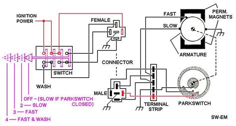 WIPER Motor Isn T Working As Supposed Dodge Caliber Forum