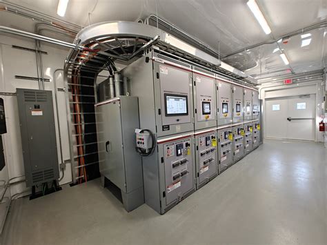 Understanding Front End Loading FEL FEL FEL