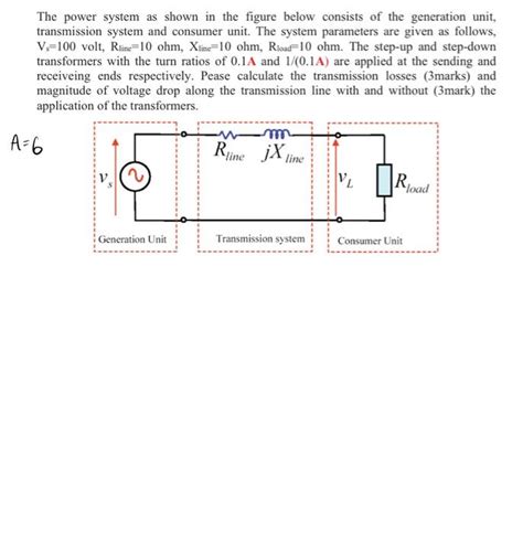 Solved The Power System As Shown In The Figure Below Chegg Com
