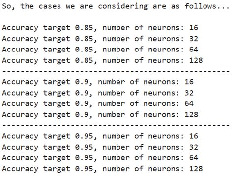 How A Simple Mix Of Object Oriented Programming Can Sharpen Your Deep Learning Prototype Kdnuggets