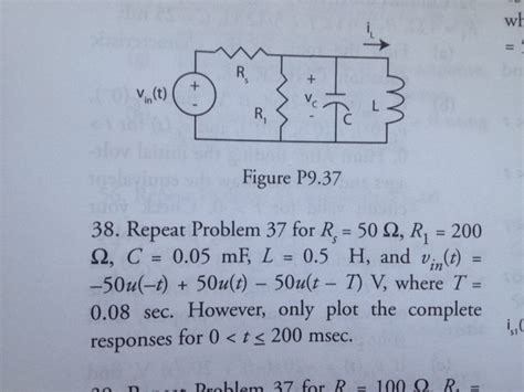 PLOT VC T AND IL T FOR 0