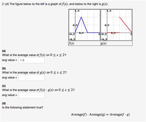 Calculus Finding The Average Value Of A Function Over An Interval