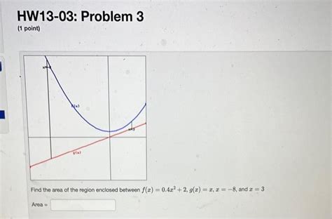 Solved HW Problem Point Find The Area Of The Chegg Com