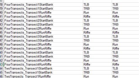 Solved Select One From Csv Field Empty On Iphone Esri Community