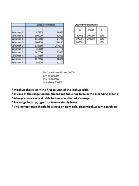 Case 2 Vlookup Index Match Data Pdf Computing Software Engineering