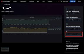 使用 Prometheus 監控 Nginx 請求 Mark Ku s Blog