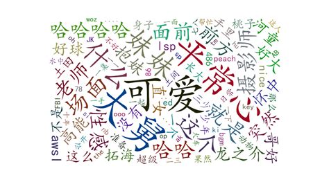【python】b站弹幕数据分析及可视化（爬虫数据挖掘 Xavierj 博客园