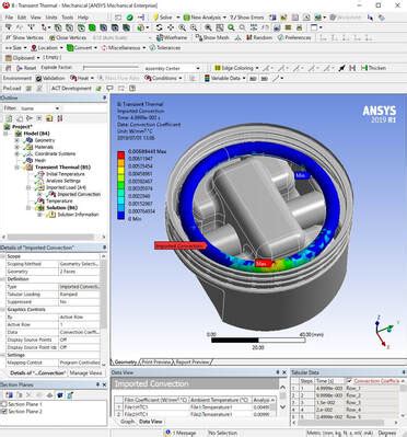ParticleWorks For ANSYS CFD Software