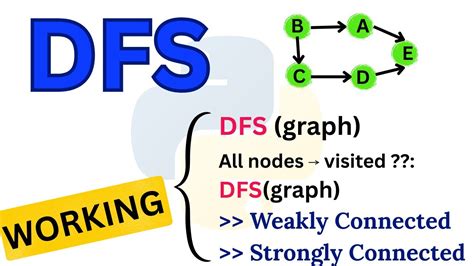 strongly connected or weakly connected graph python program example