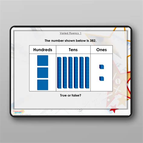 Year 3 100s 10s 1s 1 Modelling Ppt Resource Classroom Secrets