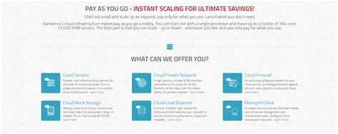 5 Best Reseller Web Hosting Providers Highest Value In 2025