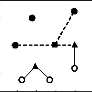 Outline Of The Proposed Multi Agent System Download Scientific Diagram