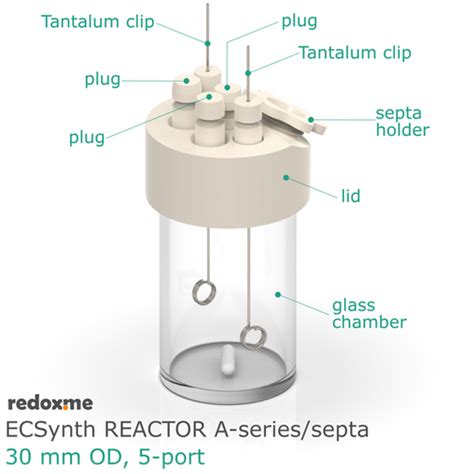 Electrosynthesis And Microbial Reactors Celsa