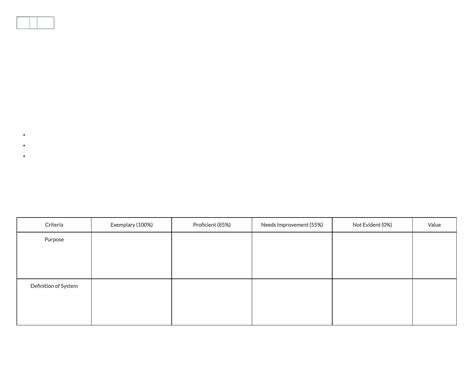Introduction To Systems Thinking Guidelines And Rubric It 200 H7766 Fundamentals Info