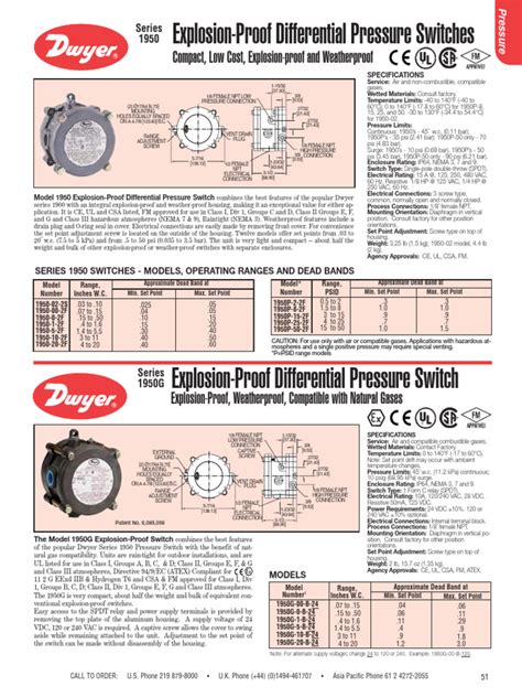 Dwyer1950 Diff Press Switch Pdf