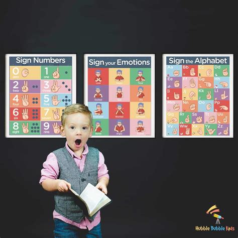 Sign Language Posters For Classroom 3 Pack Includes Asl Alphabet