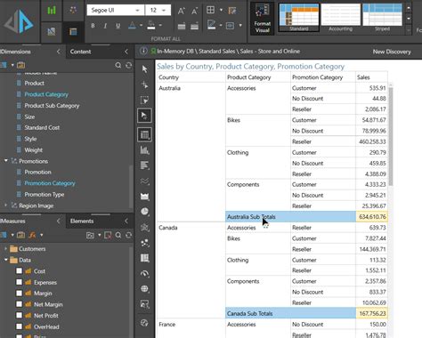 How Can We Give A Specific Colour To Subtotals In A Schema Questions And Answers Pyramid