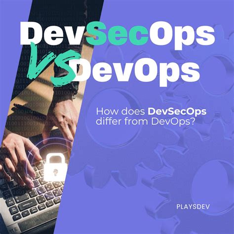 Playsdev On Linkedin Devsecops Devops