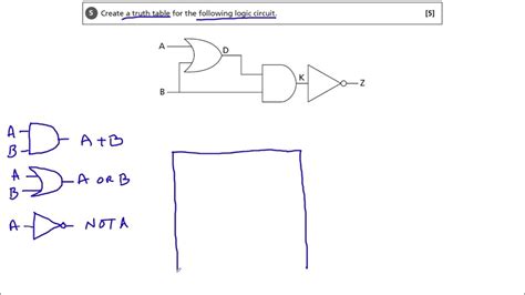 Algorithms And Computational Logic Truth Table Ocr Gcse Computer Science Youtube