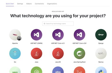 【設定編】salesforce の Experience Cloud サイトと Okta（auth0）の連携 Reservoir