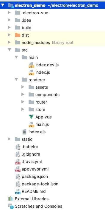 Electronandvue 开发跨平台桌面应用 菜鸟教程