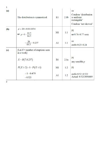 Edexcel A Level Statistics 12 Rectangular Distribution Teaching