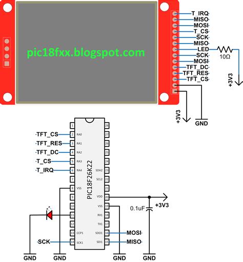Touch Screen TSC2046 XPT2046 Projects With PIC18F Microcontrollers
