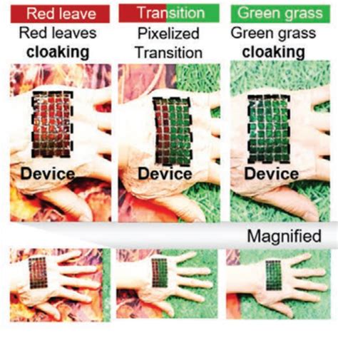 Active Camouflage Material Shows Promise At Hiding From Infrared Or Visual Detection Hackaday