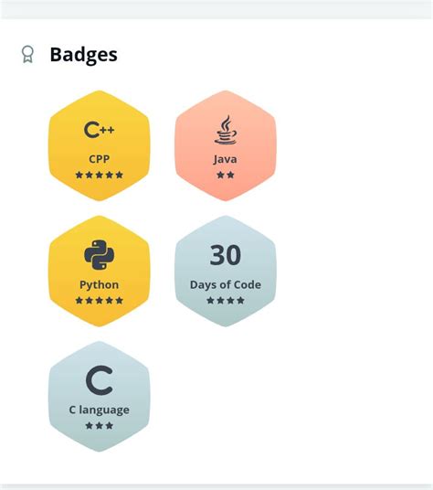 Soni Kumari On Linkedin Coding Hackerrank Adityacollegeofengineeringandtechnology 12 Comments