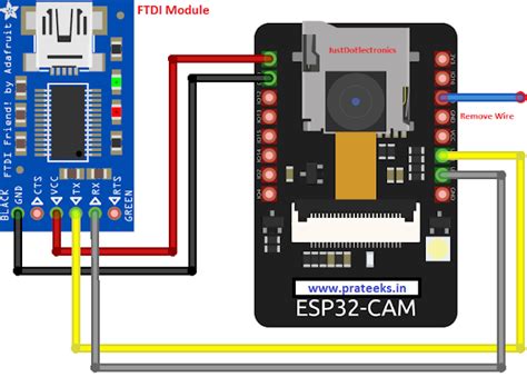 Esp32 Cam Based Multiple Camera Surveillance Using Blynk App