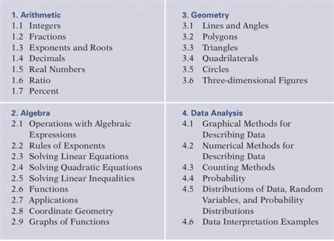 Cracking The GRE General Test Part 1 Quantitative Reasoning TutorOcean