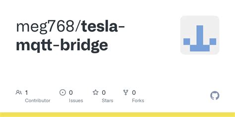 Github Meg768tesla Mqtt Bridge